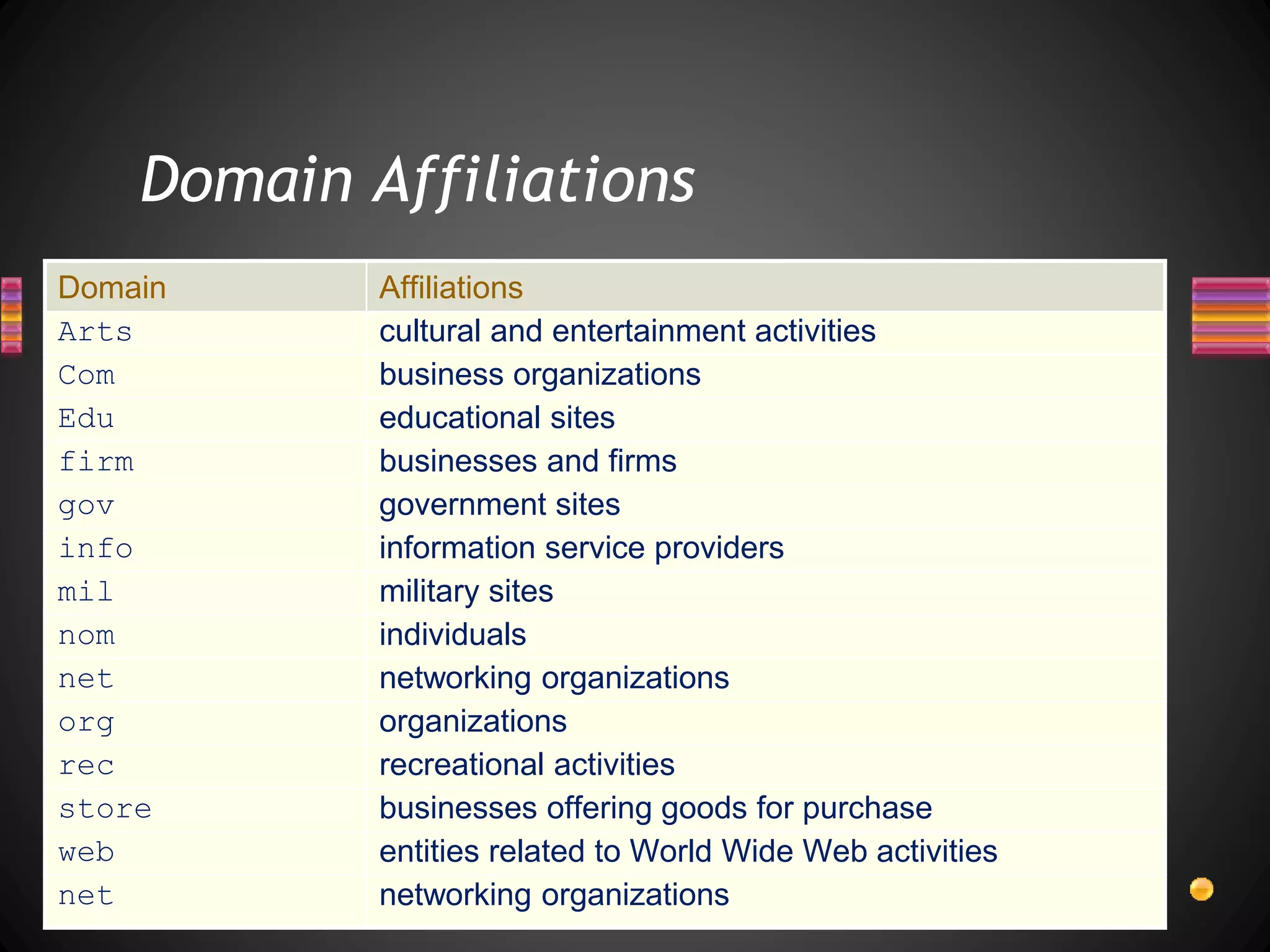 Internet 130615022622-phpapp02 | PPTX | Computer Networking | Computing