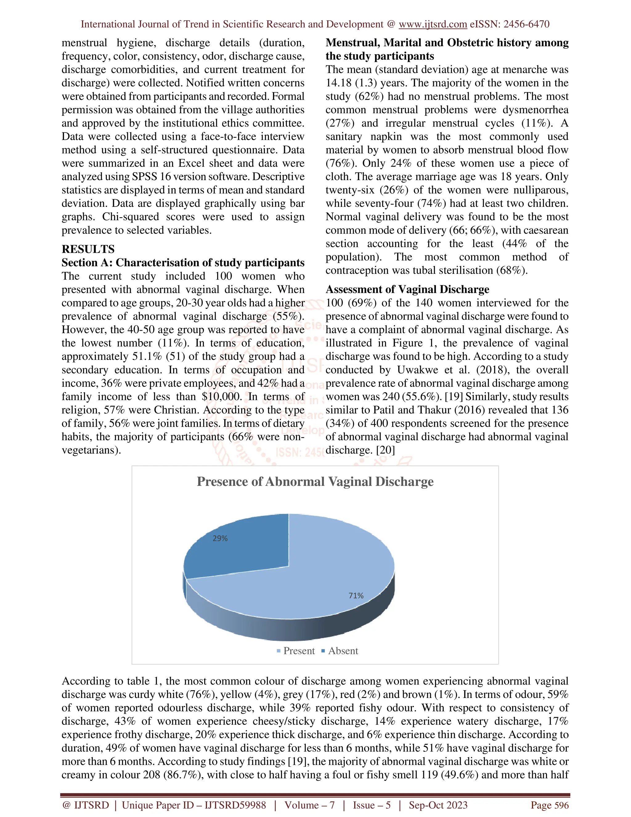 Assess the Prevalence of Self Reported Vaginal Discharge, Perceived ...