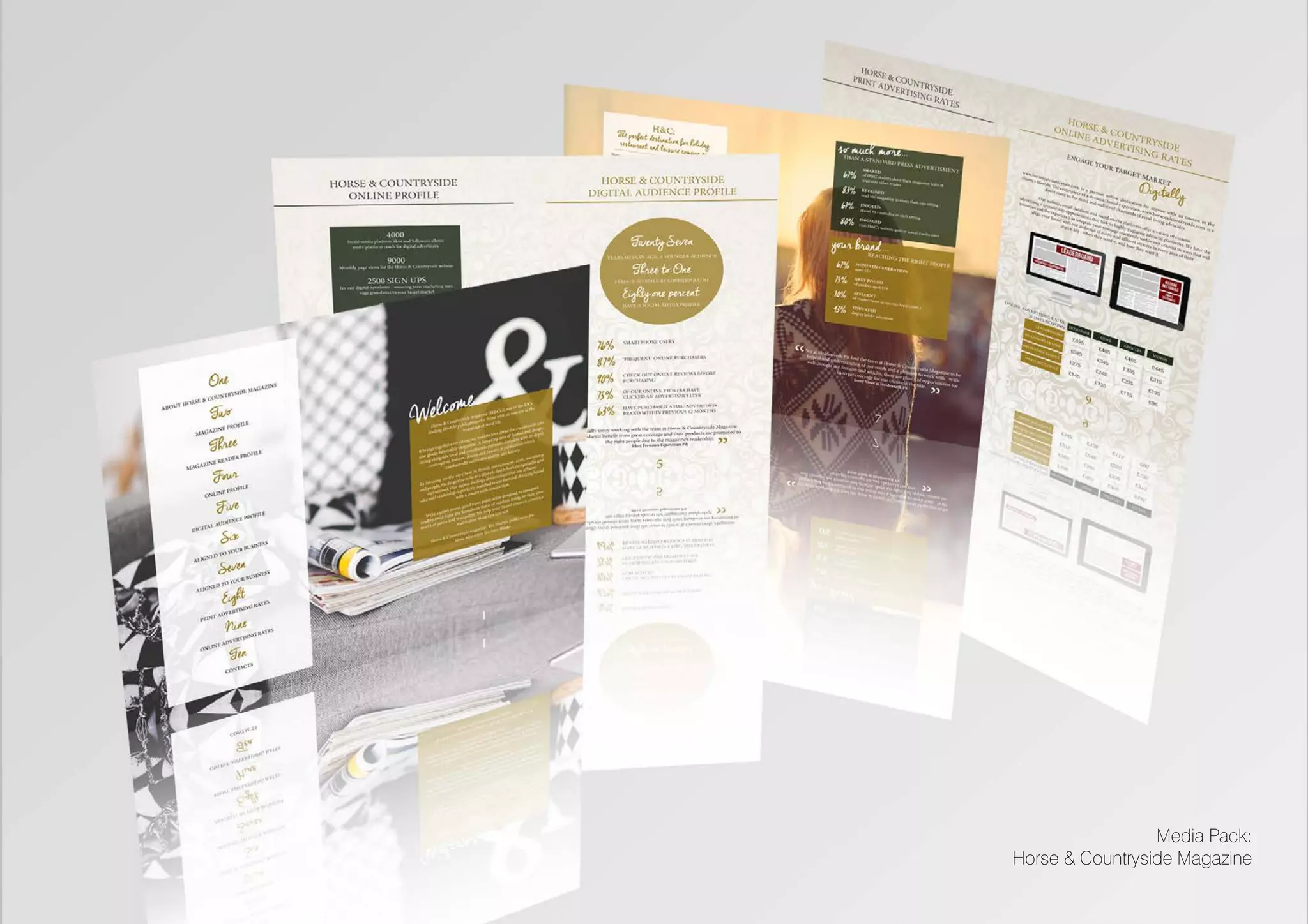 Stacey Beardsley Portfolio | PDF