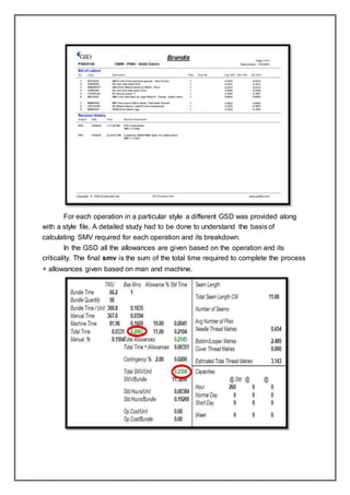 Standardization & digitalization of sewing operations | DOCX