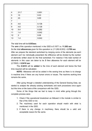 Standardization & digitalization of sewing operations | DOCX
