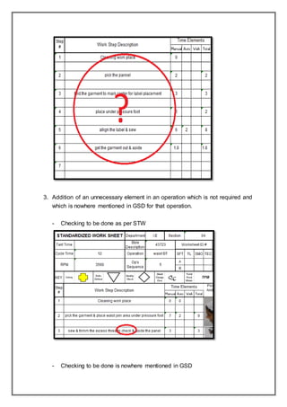 Standardization & digitalization of sewing operations | DOCX