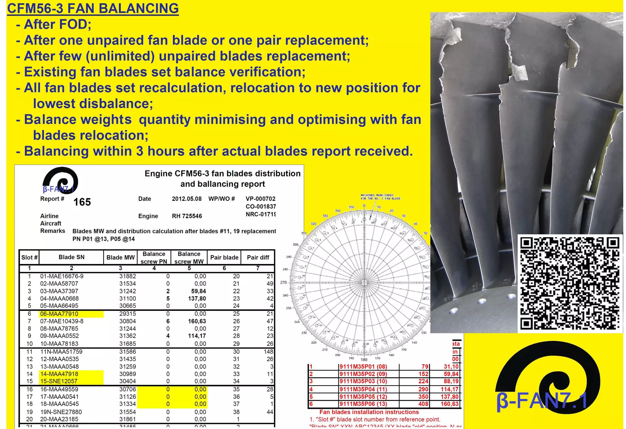 CFM56-3_BALANCING_NEW | PDF