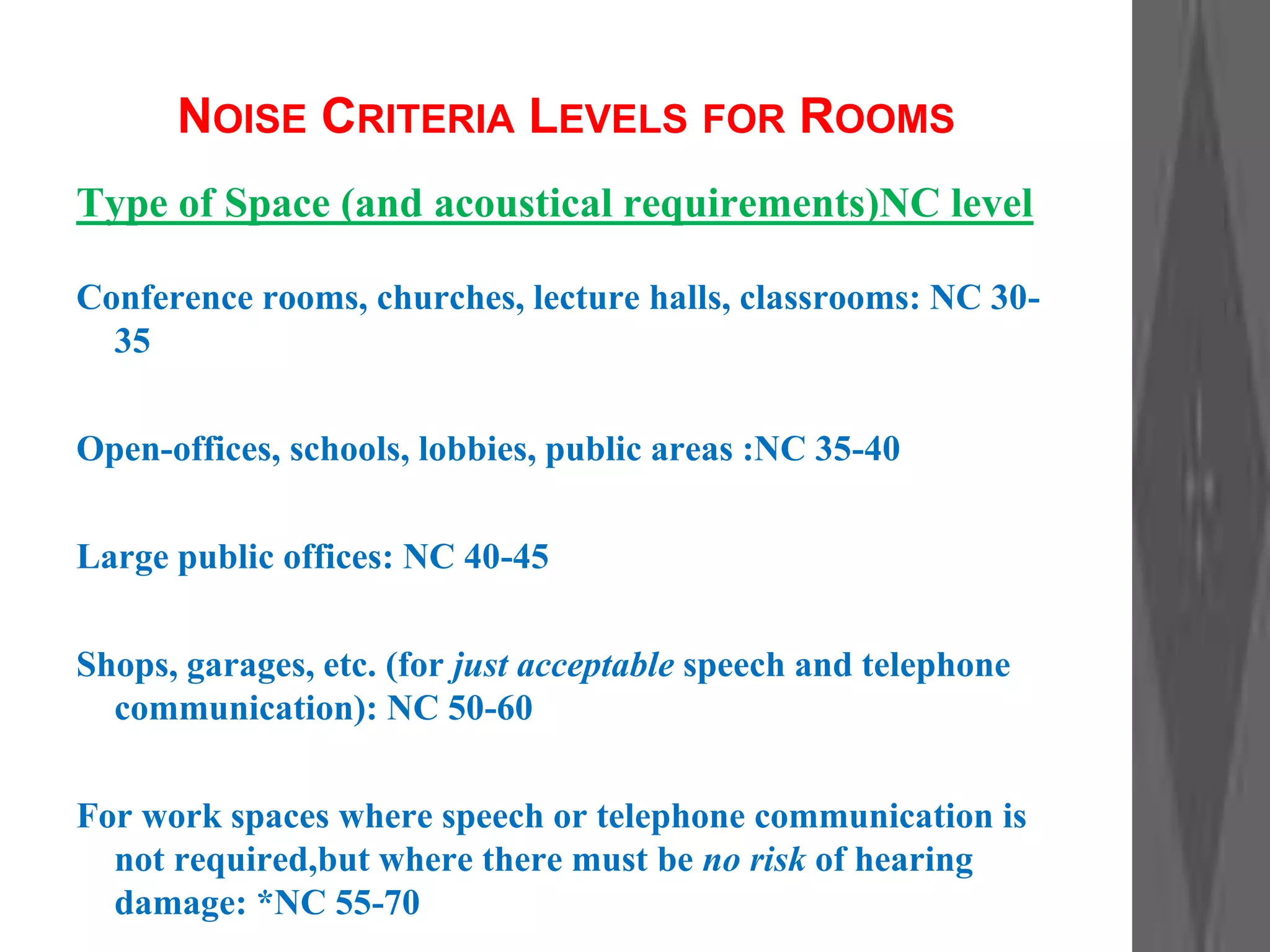 Psychoacoustics & Noise criteria | PPTX