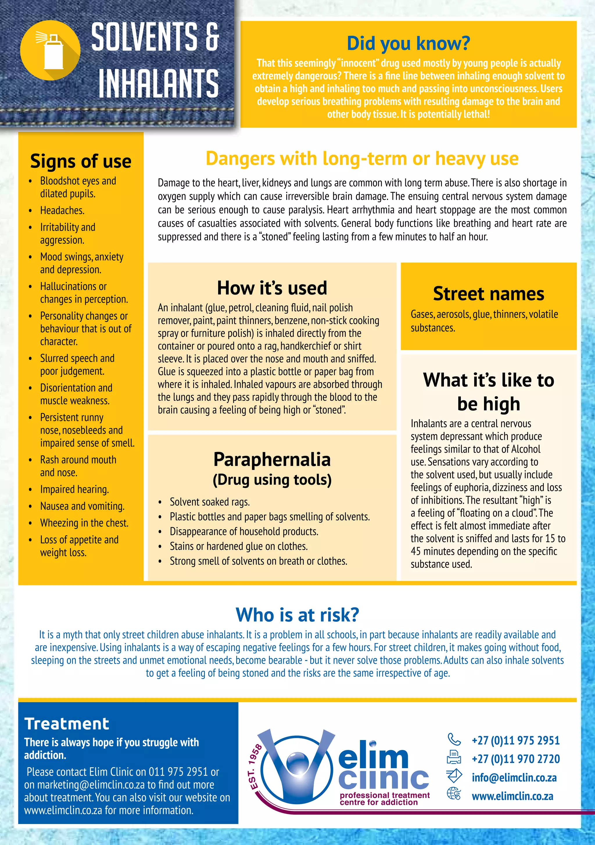 Elim Clinic all drugs - Drug info sheets final | PDF