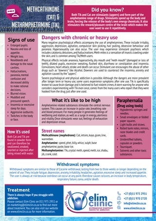 Elim Clinic all drugs - Drug info sheets final | PDF