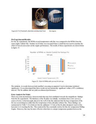 Stirling Engine Report | DOCX