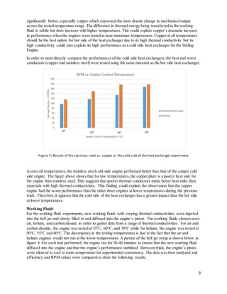 Stirling Engine Report | DOCX