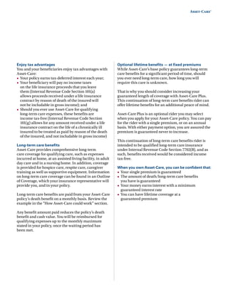 Asset Care | PDF