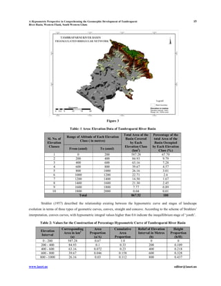 IJHSS - KARTHIKA KRISHNAN FOR JOURNAL | PDF