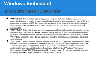 Windows Embedded | PPTX
