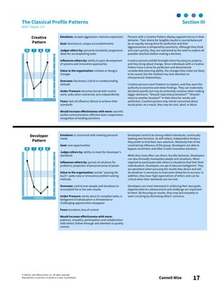 ConnellWise classic disc | PDF