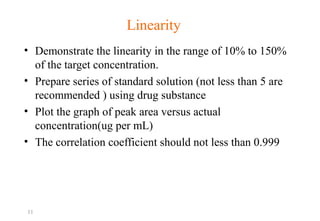 Dissolution-Method validation _ppt_slide | PPT