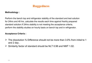 Dissolution-Method validation _ppt_slide | PPT