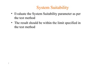 Dissolution-Method validation _ppt_slide | PPT