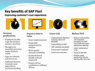 SAP Fiori Competence | PPT