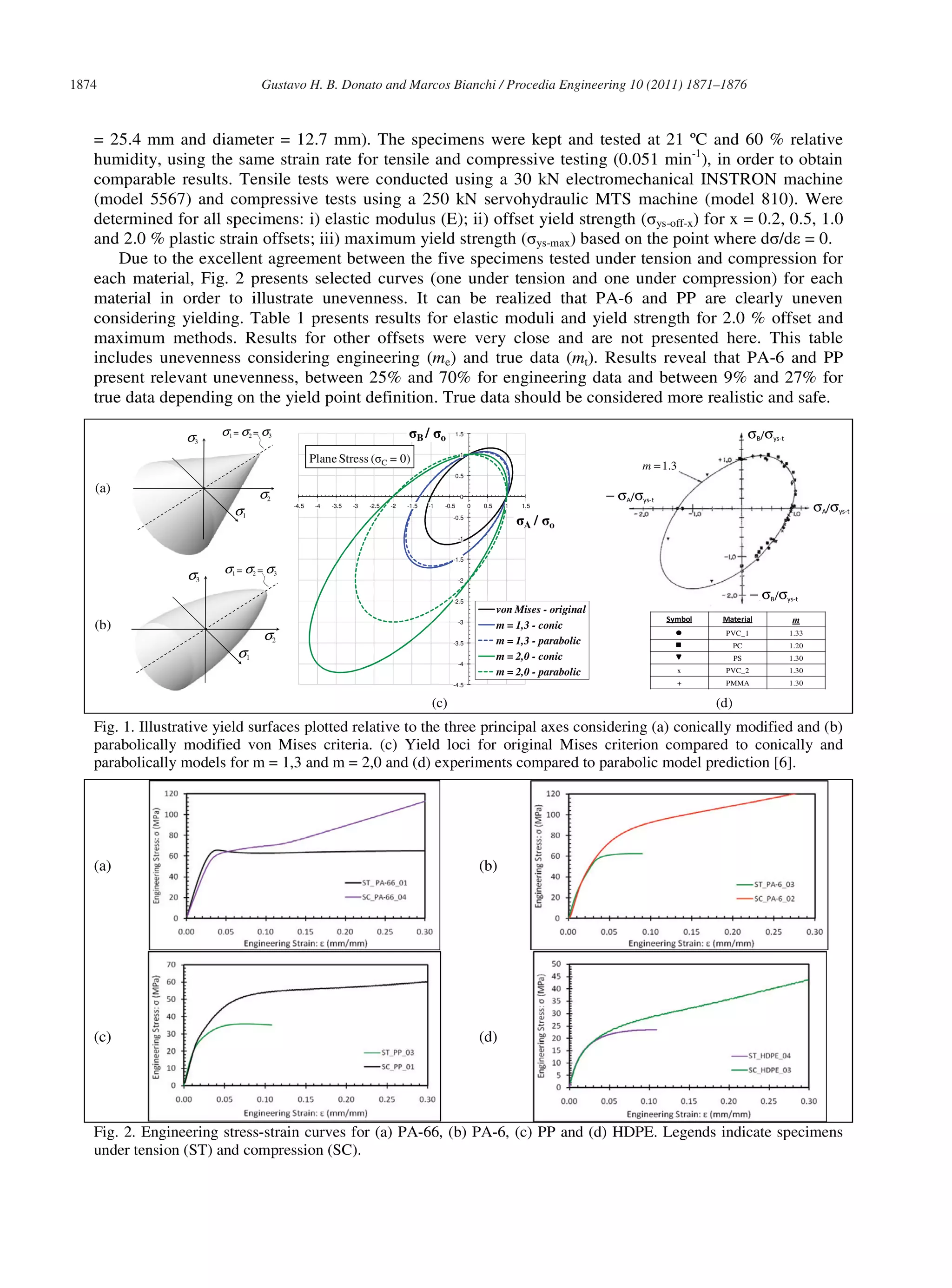 Numerical Modeling Of Uneven Thermoplastic Polymers Behaviour Using Experimental Stress Strain