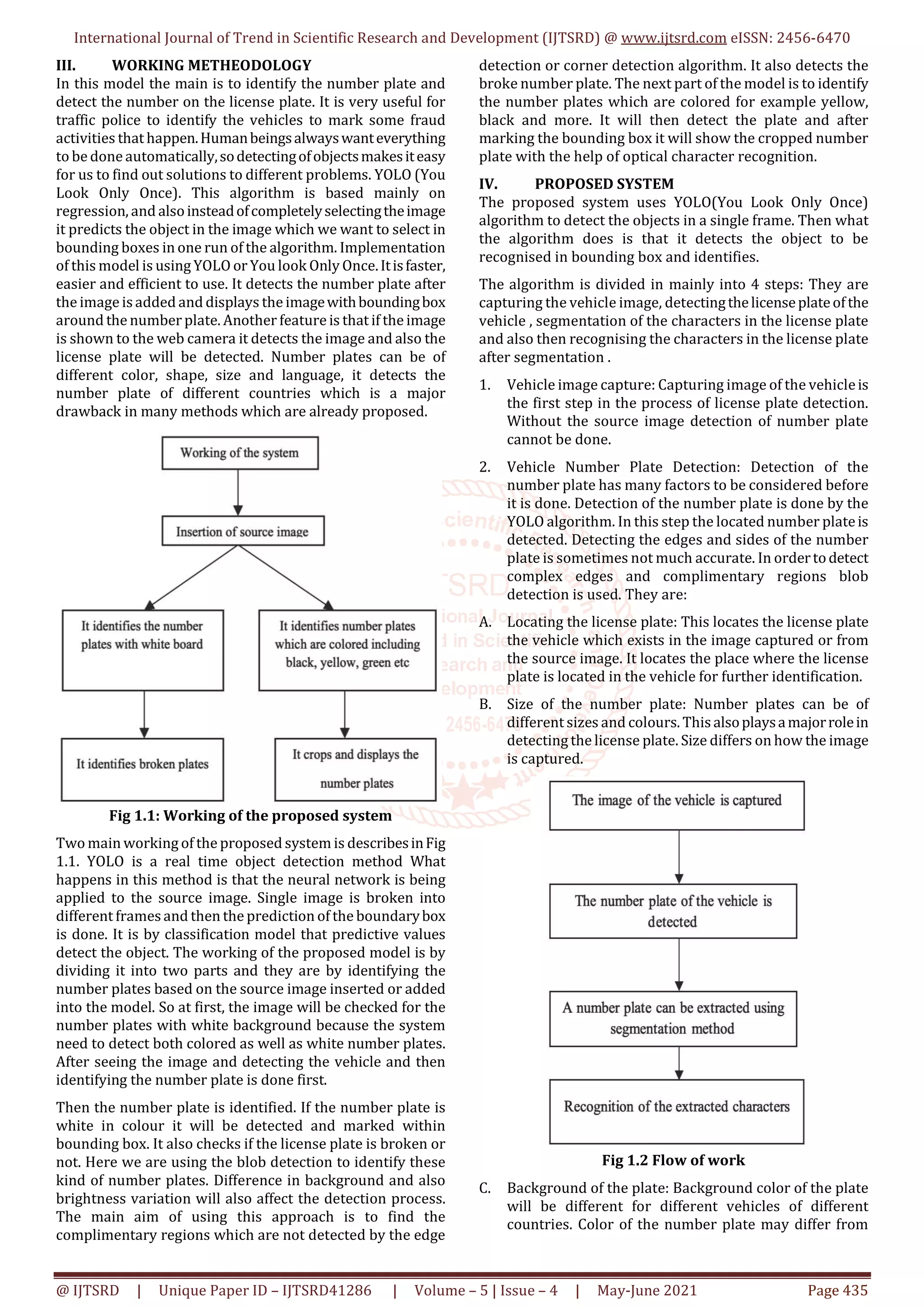 Detection Of Number Plate Using Yolo Pdf