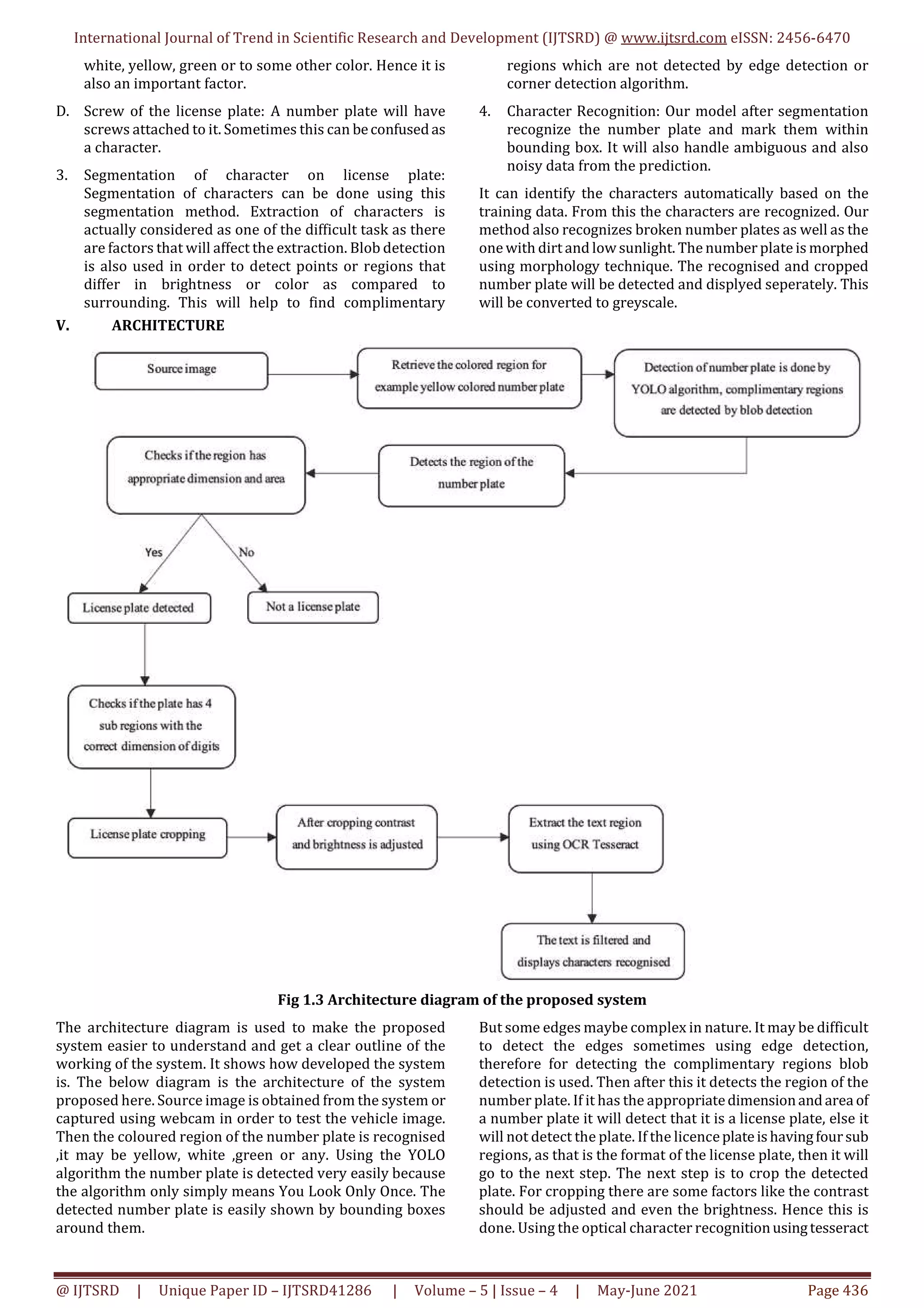 Detection Of Number Plate Using Yolo Pdf