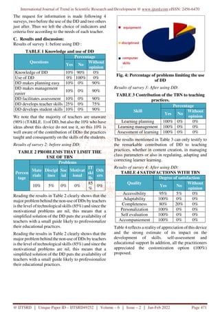 Digital Assessment of Learning Case of the Digital Dashboard DD | PDF
