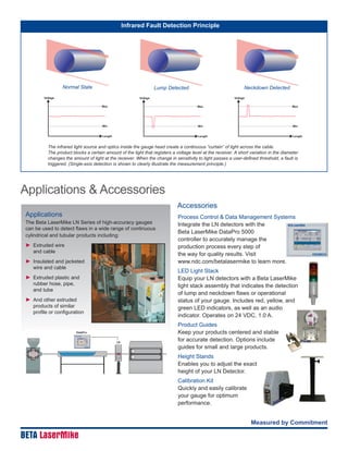 LN_Series_brochure | PDF