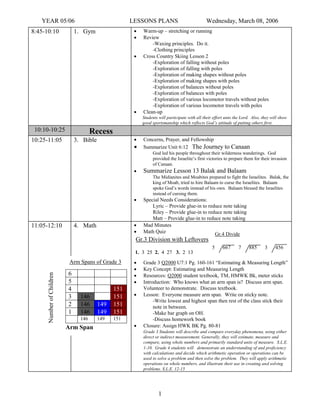 Typical RCS Lesson Plan | PDF