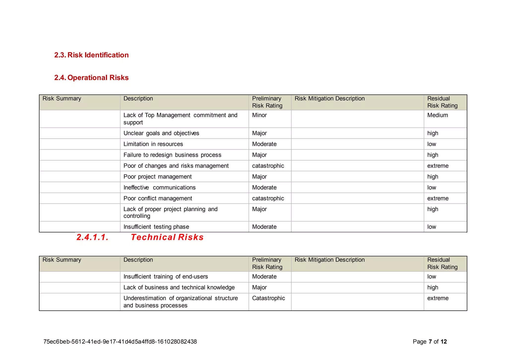 RiskManagementPlanFinal1.3 | DOCX