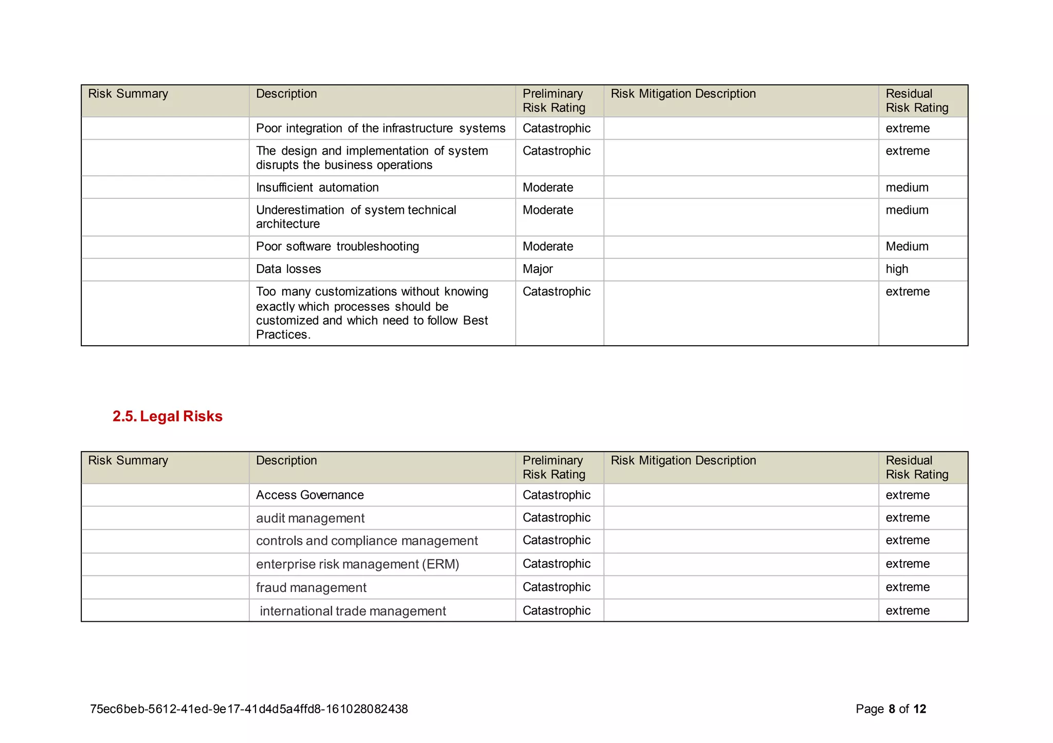 RiskManagementPlanFinal1.3 | DOCX