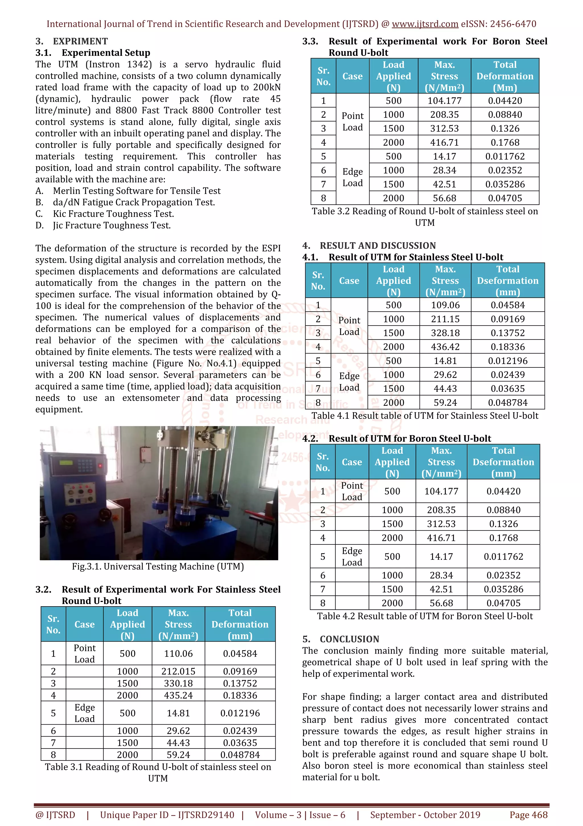 Experimental Investigation of U Bolt used in Leaf Spring of an Automobile for Various Loads | PDF