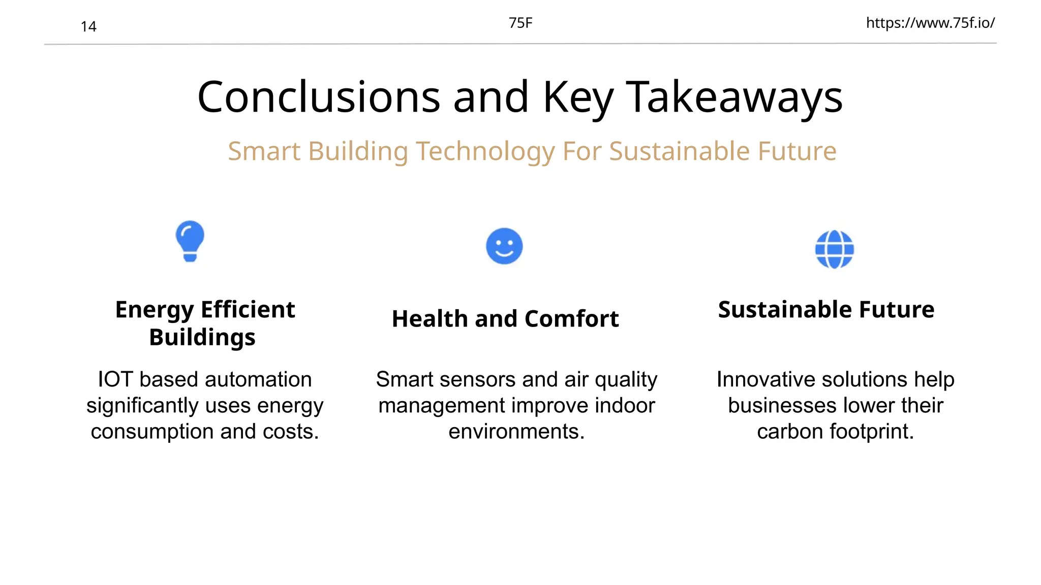 Building Energy Management Systems - 75F | PPTX