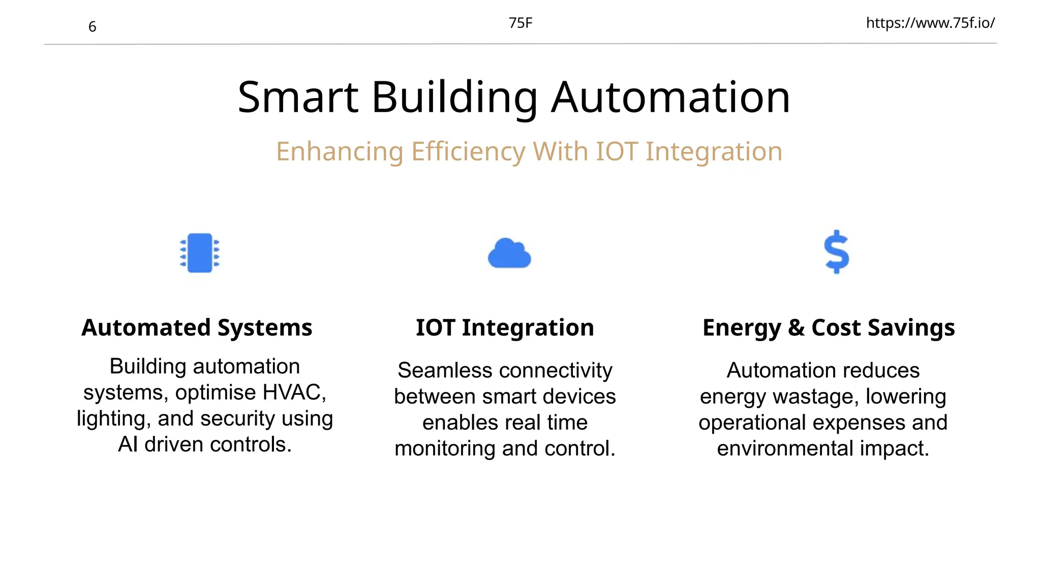 Building Energy Management Systems - 75F | PPTX