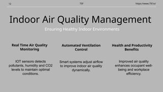 Building Energy Management Systems - 75F | PPTX