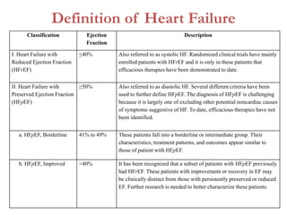 Drug therapy for heart failure | PPTX