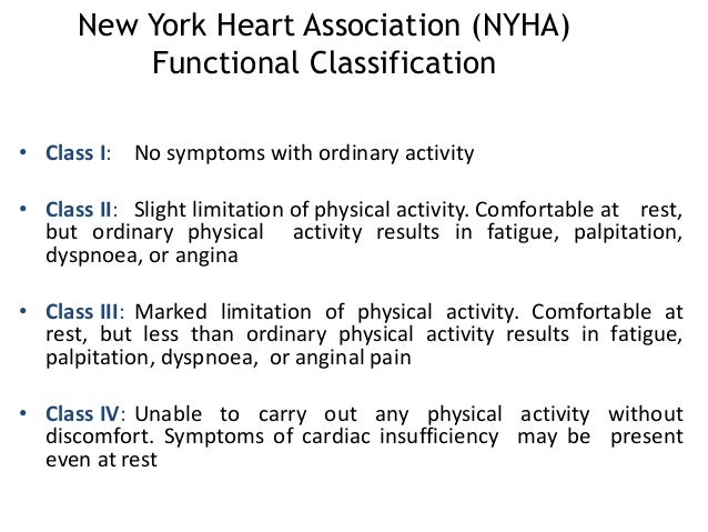 Drug therapy for heart failure