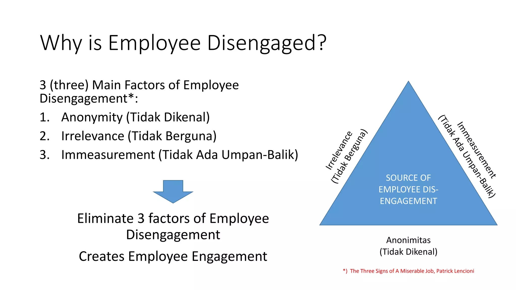 EMPLOYEE ENGAGEMENT PROGRAM | PPSX