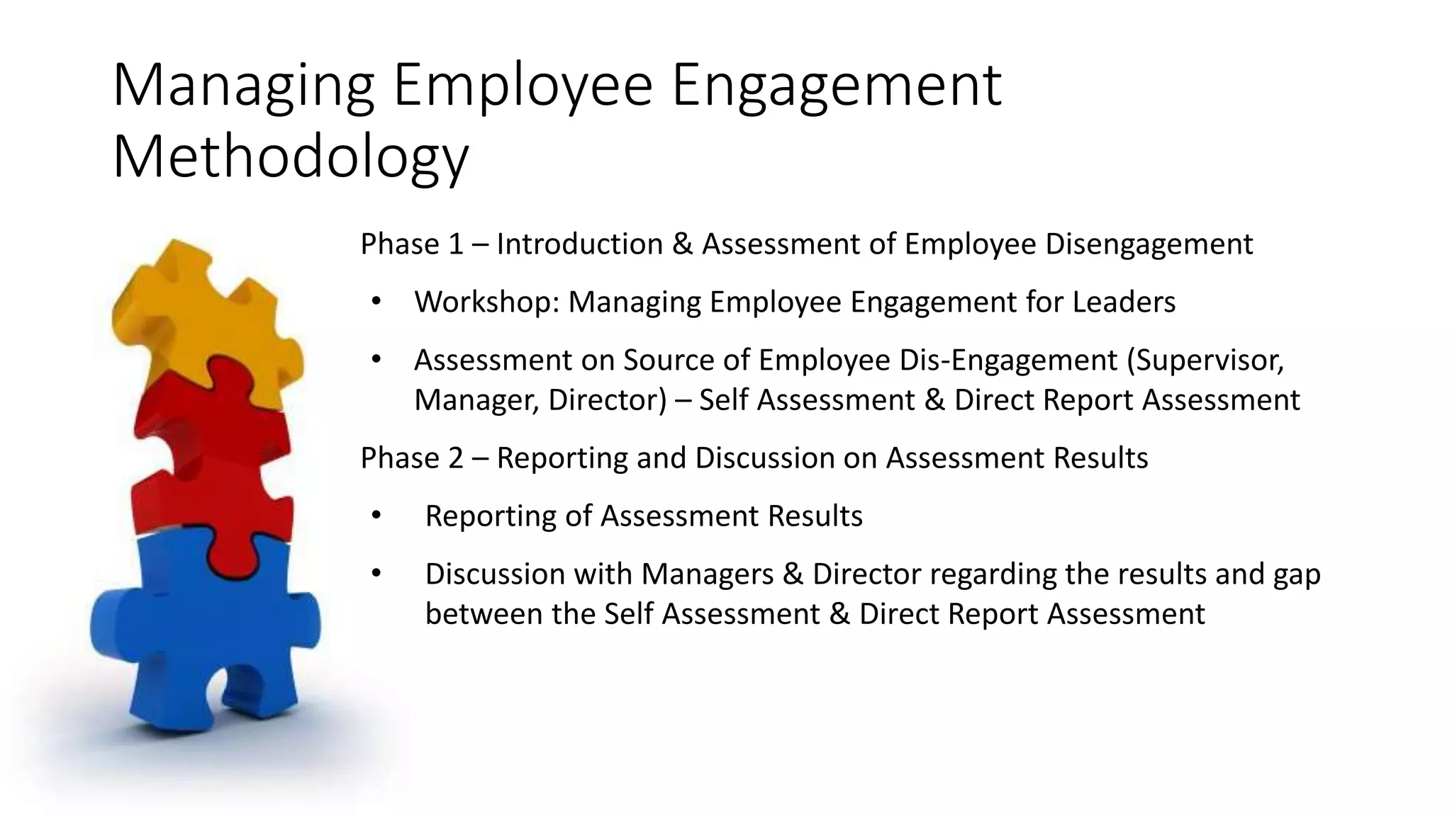 EMPLOYEE ENGAGEMENT PROGRAM | PPSX