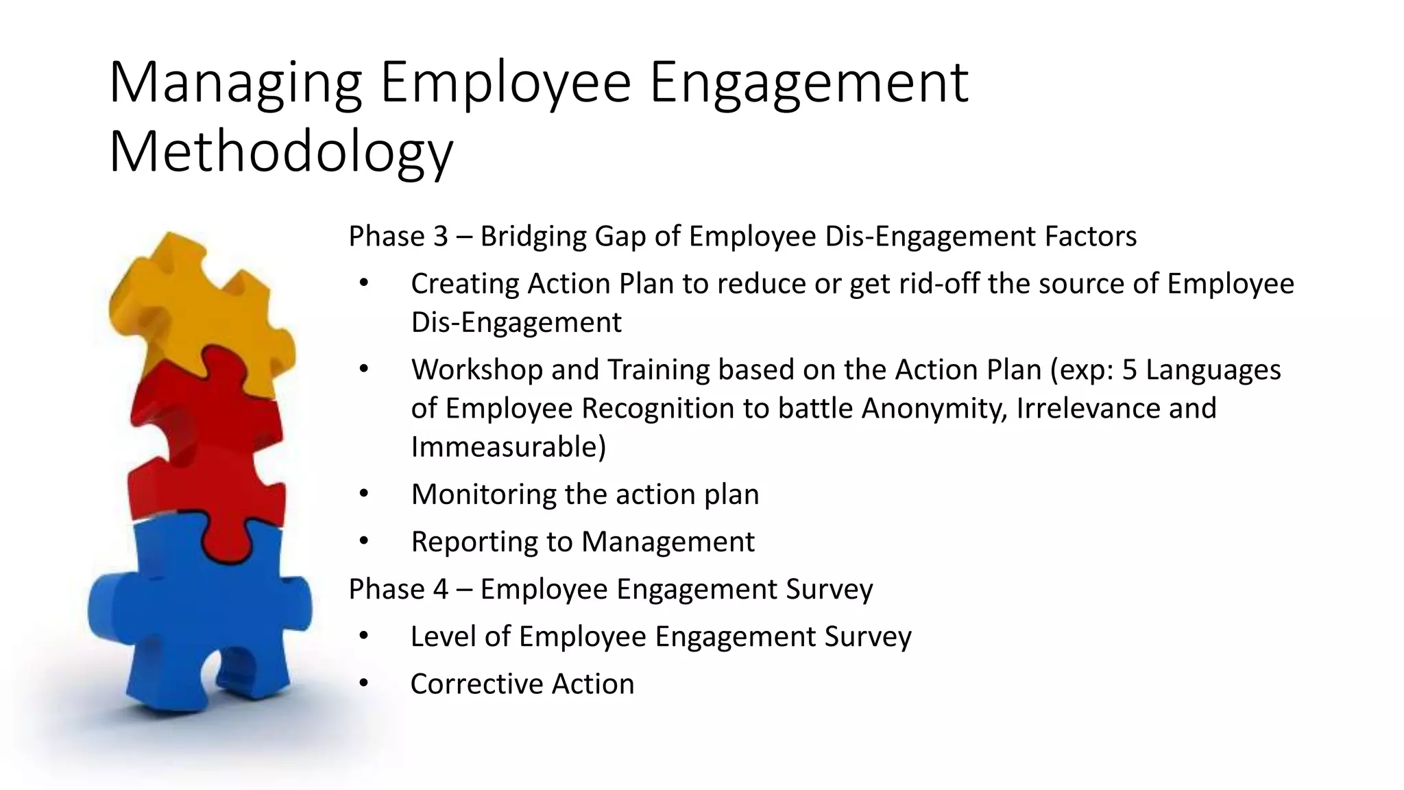 EMPLOYEE ENGAGEMENT PROGRAM | PPSX