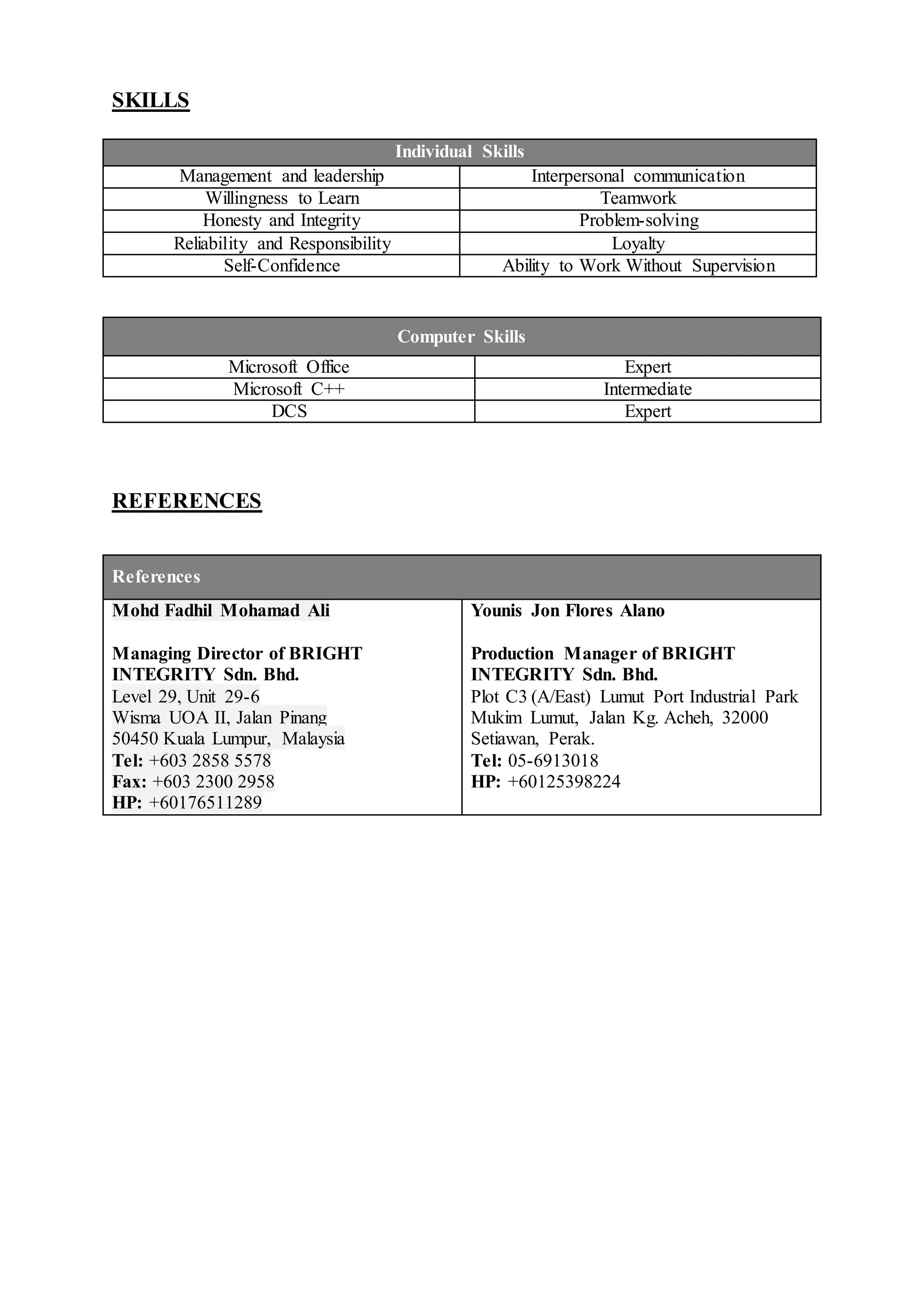 Saddam Al Amin (RESUME) | DOCX