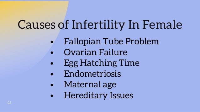 Infertility Clinic Chandigarh | PPT