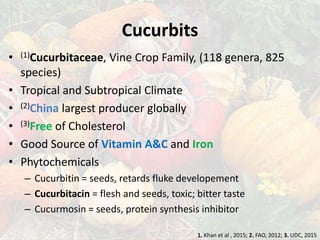 Ecological Management of Cucurbits | PPTX