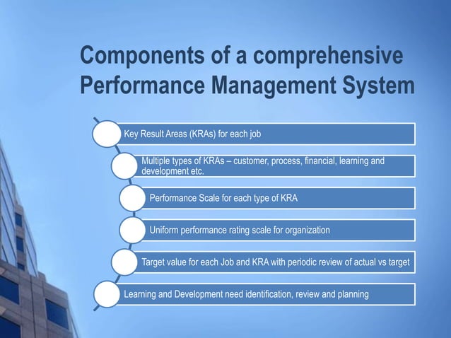 Performance Management System | PPT