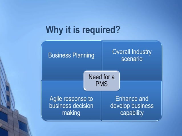 Performance Management System | PPT