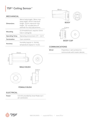 75F Local Interface Sensors | Room Sensors and Local Interface Data ...
