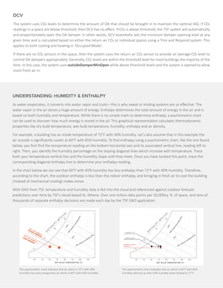 75F Outside Air Optimization and Economizer Control | PDF