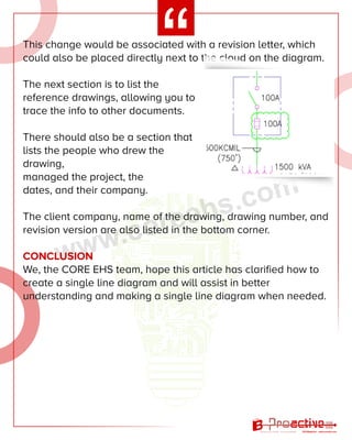 Mastering Single-Line Diagrams: A Must-Have Skill for Every Electrical ...