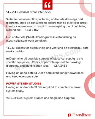 Mastering Single-Line Diagrams: A Must-Have Skill for Every Electrical ...