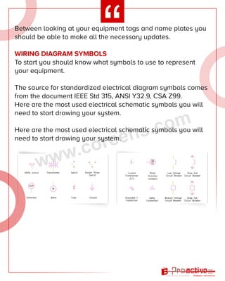 Mastering Single-Line Diagrams: A Must-Have Skill for Every Electrical ...