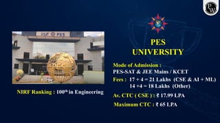 GOOD COLLEGES OTHER THAN (IITS AND NITS ) | PDF