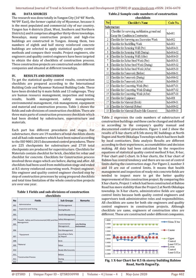 The Comparison of Statistical Quality Control Results on Reinforced Concrete Buildings in ...