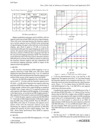 Some Studies on Different Power Allocation Schemes of Superposition Modulation | PDF